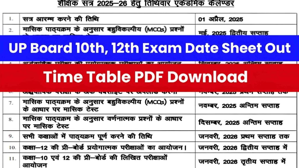 UP Board 10th, 12th Exam Date Sheet 2026 OUT : Time Table PDF Download ...